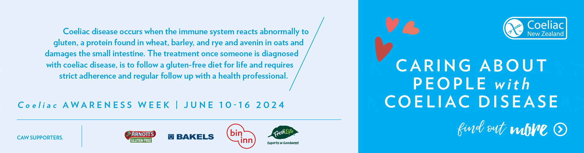 Coeliac Awareness Week 2025 - Coeliac New Zealand