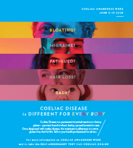 Coeliac Awareness Week 2025: The Secret Signs of Coeliac Disease ...